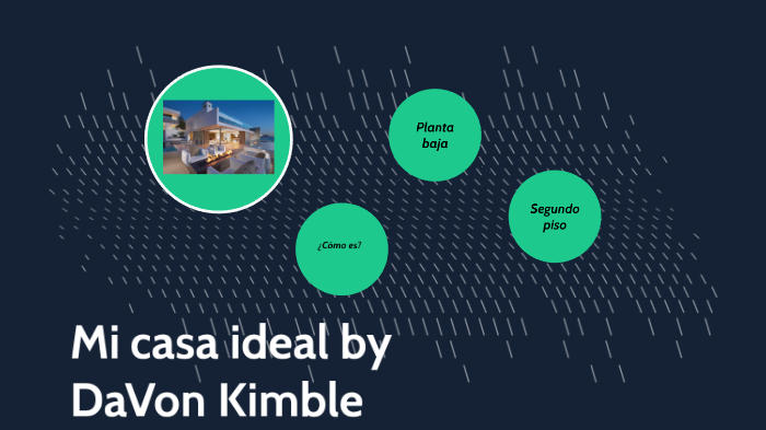 MI casa ideal by DaVon Kimble on Prezi