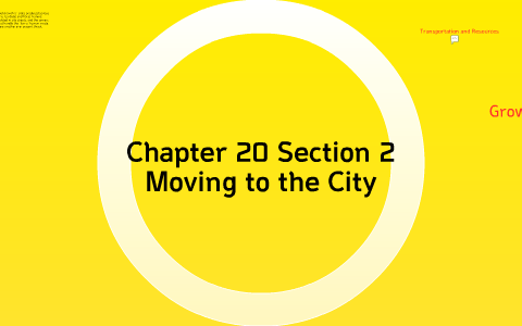 Chapter 20 Section 2 Moving to the City by Sumer Oglesby on Prezi