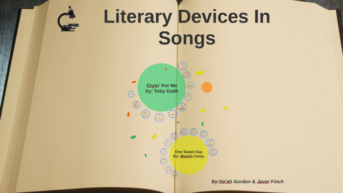Literary Devices In Songs by Javar Finch on Prezi