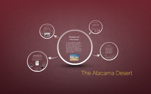 The Atacama Desert by Joe Marson on Prezi