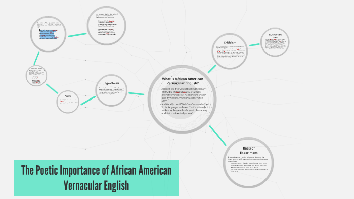 African American Vernacular English by Teachia Clark-Williams on Prezi