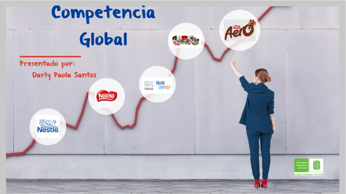 COMPETENCIA GLOBAL "NESTLE" by Darly Paola Santos Noriega on Prezi