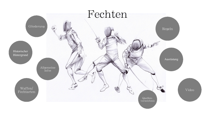 Fechten by Julia Maeding on Prezi