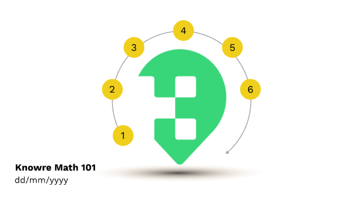 Knowre Math 101 by Lauren Bonvini on Prezi