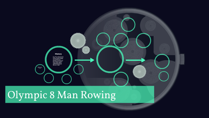 Olympic 8 Man Rowing by Francisco Calderon on Prezi