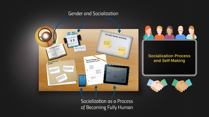 Socialization Process and Self-Making by Kayeceline Alonzo on Prezi