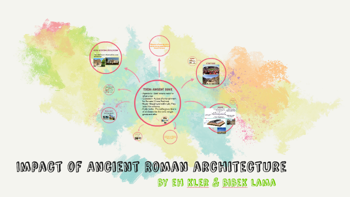 Impact of Ancient Roman architecture by Eh Kler