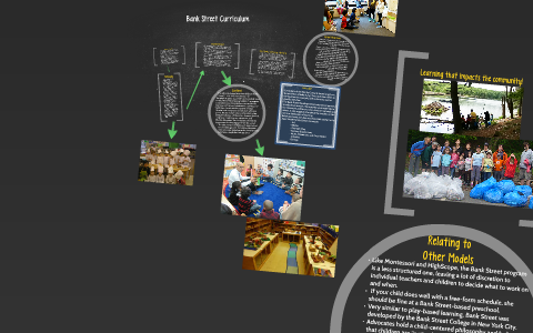 Bank Street Curriculum by Katelynn Kestner on Prezi