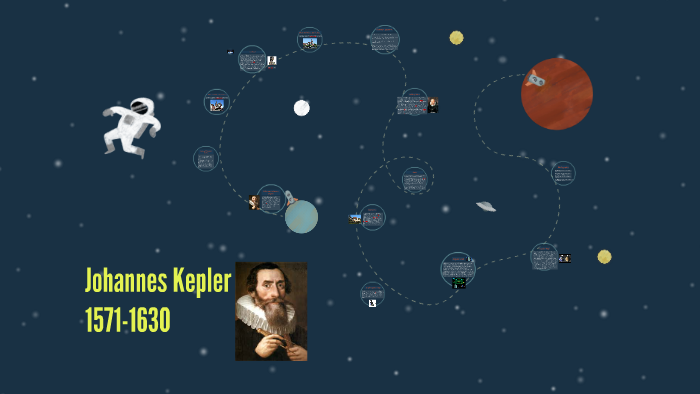 Johannes Kepler by Elizabeth W on Prezi