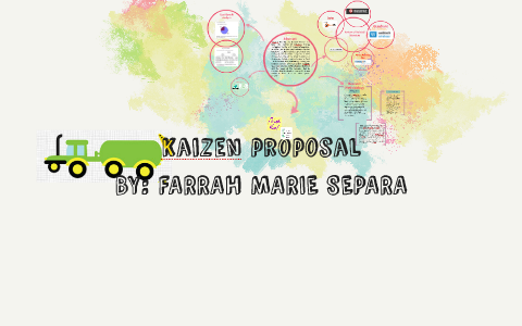 kaizen proposal by kendra garcia on Prezi