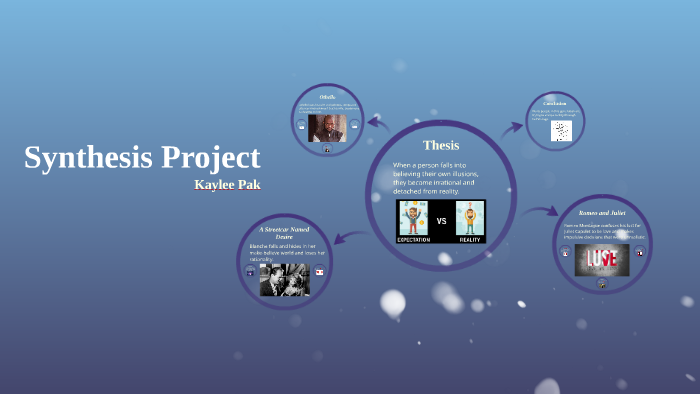 Synthesis Project by Kaylee Pak on Prezi