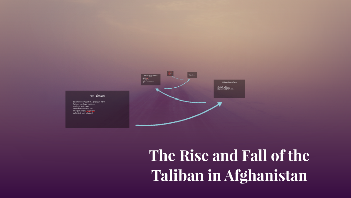 The Rise and Fall of the Taliban in Afghanistan by Kaeleigh Coots on Prezi