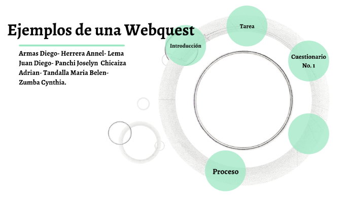 Ejemplos de una Webquest by JuanitoBlogs y mas on Prezi