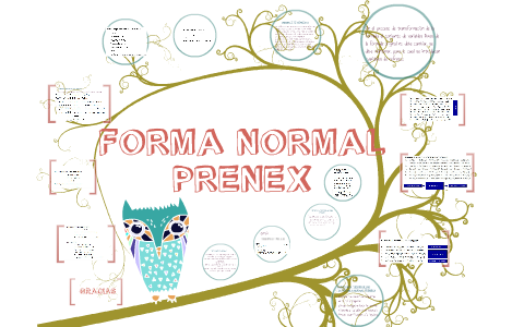 FORMA NORMAL PRENEX by sindy acevedo on Prezi