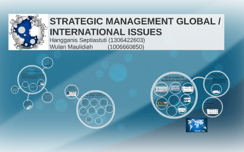 STRATEGIC MANAGEMENT GLOBAL/INTERNATIONAL ISSUES by Hangganis ...