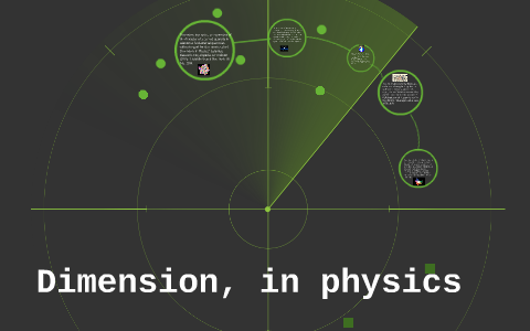 Dimension, in physics, an expression of the character of a d by Taj ...