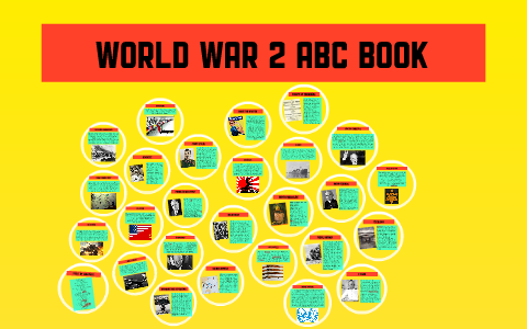 World War 2 ABC Book by Briana Estrada on Prezi