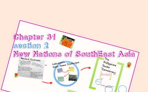 New Nations of SouthEast Asia by Shyanne VanAlstine