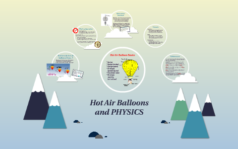 The Physics of Hot Air Balloons by Amelia Z on Prezi