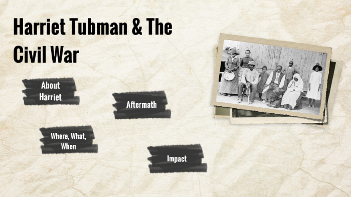Harriet Tubman & The Civil War by Vera Morton on Prezi