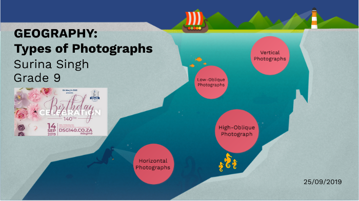 Geography: Types of Photographs by Surina Singh on Prezi