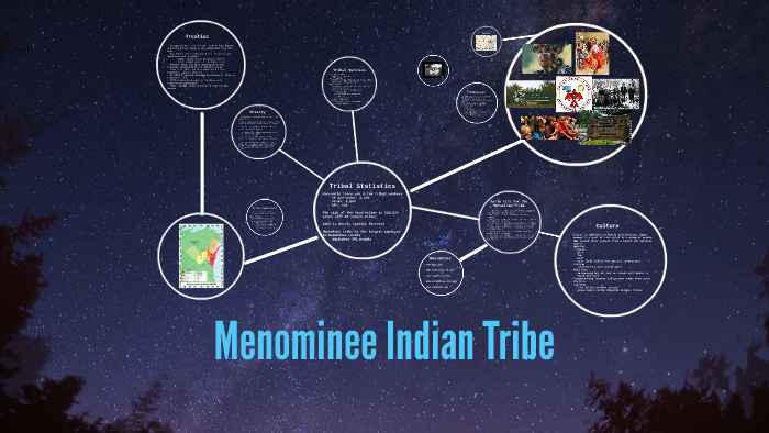 Menominee Indian Tribe by Jackie Wronkowski on Prezi