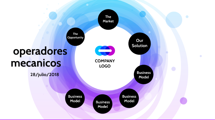 operadores mecanicos by Karen Acevedo on Prezi