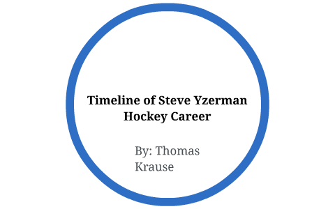 Timeline of Hockey by Thomas Krause