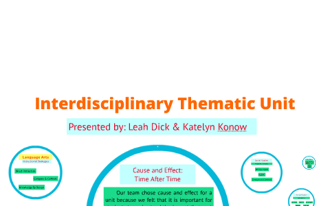 Interdisciplinary Thematic Unit Presentation by Leah Dick on Prezi