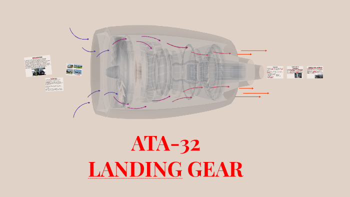ATA-32 by Daniel Velez on Prezi