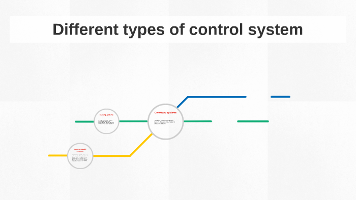 Different types of control system by Dan Comerford on Prezi