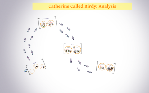 Catherine Called Birdy: Analysis by on Prezi