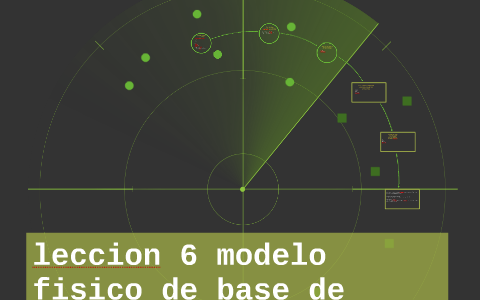 leccion 6 modelo fisico de base de datos by on Prezi