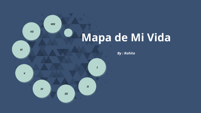 Mapa de Mi Vida by Rohita Konjeti on Prezi