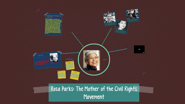 Rosa Parks: The Mother of the Civil Rights Movement by Anaya Packer on ...