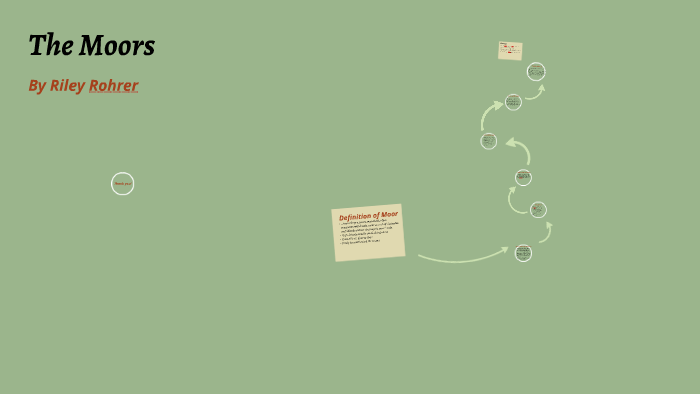 The Moors by Riley Rohrer on Prezi