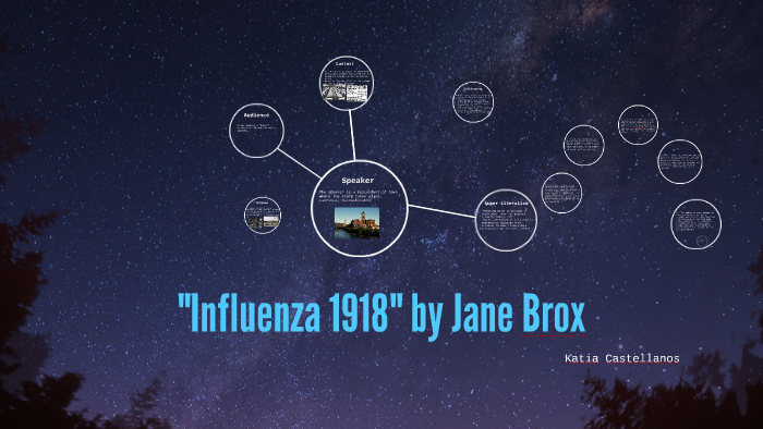 "Influenza 1918" by Jane Brox by Katia Castellanos on Prezi