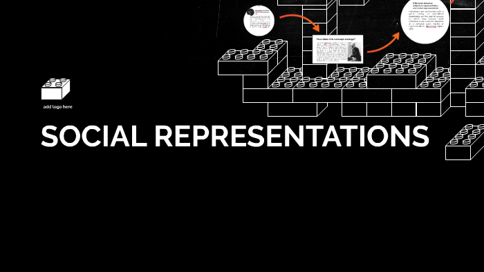SOCIAL REPRESENTATIONS by Natalia Serna on Prezi