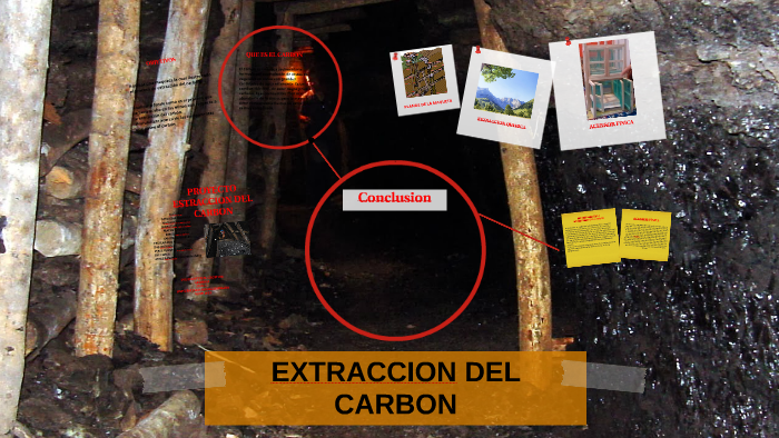 EXTRACCION DEL CARBON by cesar eduardo morales lopez on Prezi