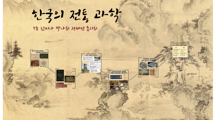 한국의 전통 과학 by nahee park on Prezi