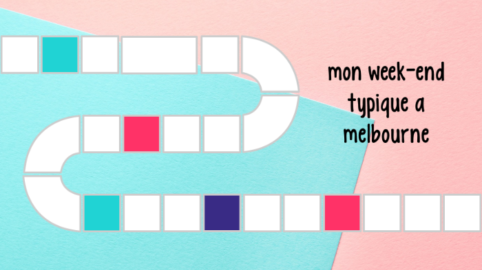 TYPICAL WEEKEND IN FRENCH by Evangeline katavolos on Prezi