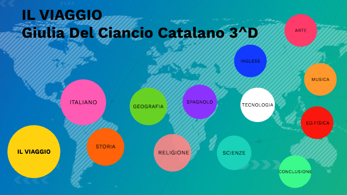 "Il Viaggio" by GIULIA CATALANO on Prezi