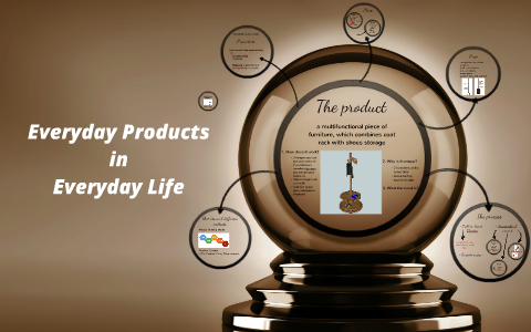 Everyday product, everyday life by Anna Illyés on Prezi