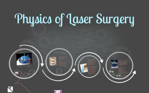 Physics of Laser Surgery by Tristan Ra on Prezi