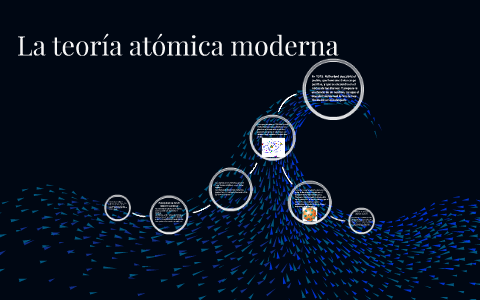La teoría atómica moderna by Natalia Camacho on Prezi