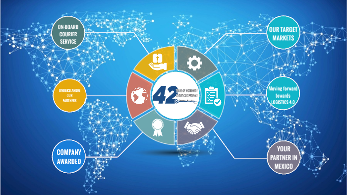 TRANSPORT ACCION by TRANSPORT ACCION on Prezi
