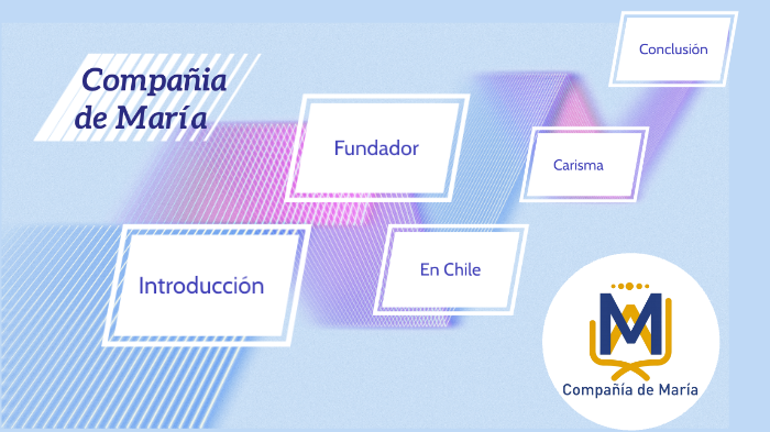 congregacion compañia de maria by Catalina Court on Prezi