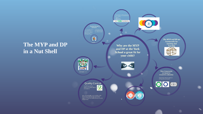 What is the value of an MYP and DP Education? by Dawn McMaster on Prezi