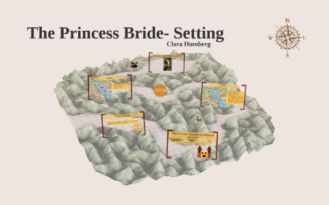 The Princess Bride- Setting by Clara Humberg on Prezi
