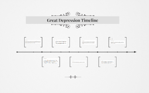 Great Depression Timeline by Eric Eastridge on Prezi